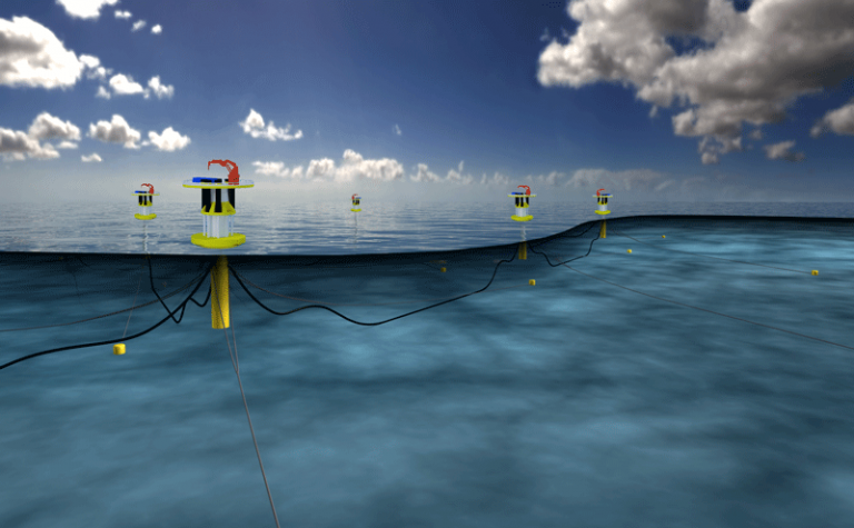 Qui sommes nous ? - HYDROCAP